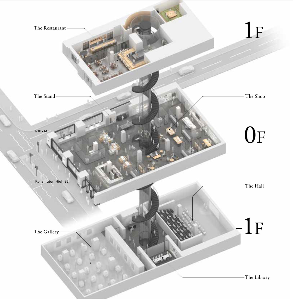 JAPAN HOUSE LONDON | AKIRA Restaurant | Wonderwall
